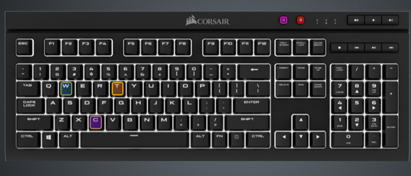 Jak zapnout nebo vypnout osvětlení klávesnice na počítači - Tiempo de ...