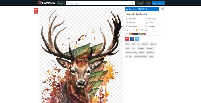Kde stáhnout obrázky PNG s průhledným pozadím