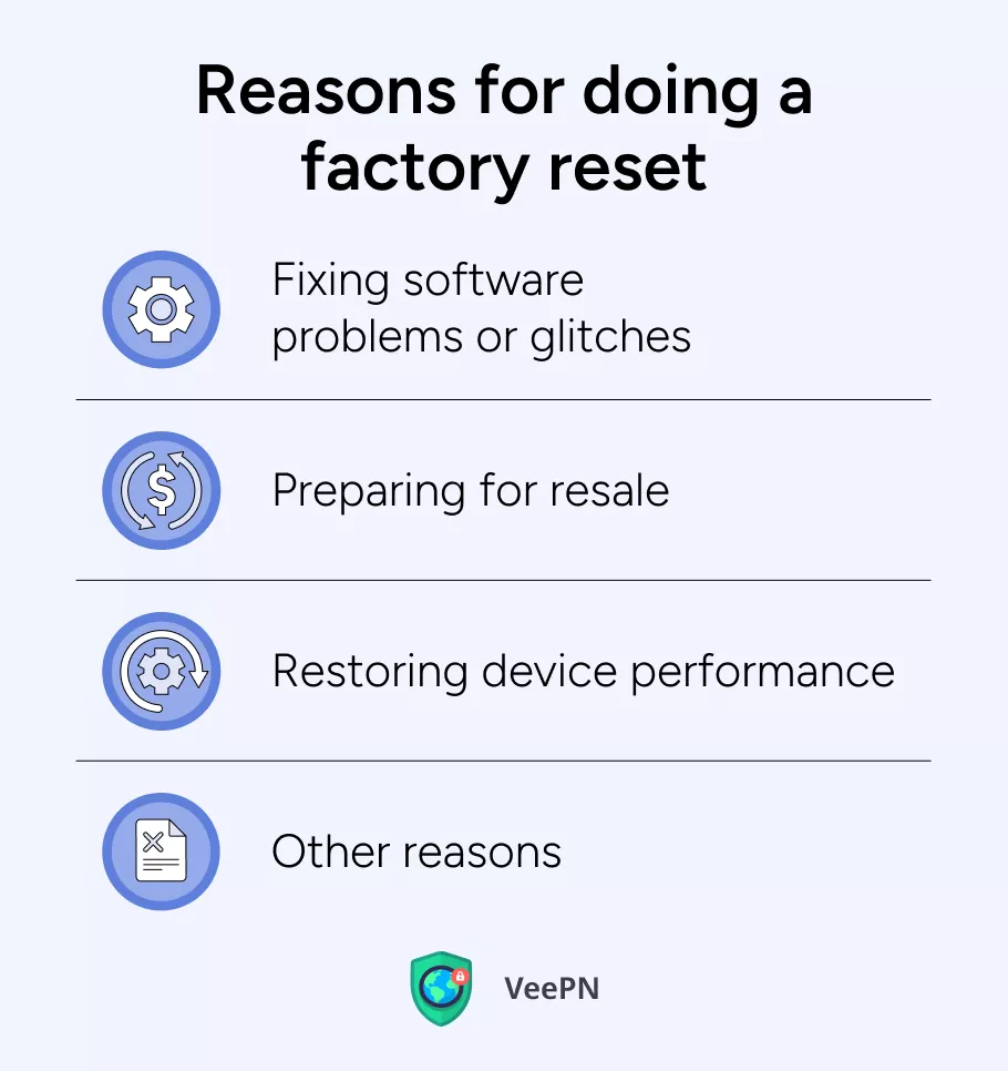 Hvad gør Factory Reset? Her er hvad der bliver slettet, og hvordan du ...