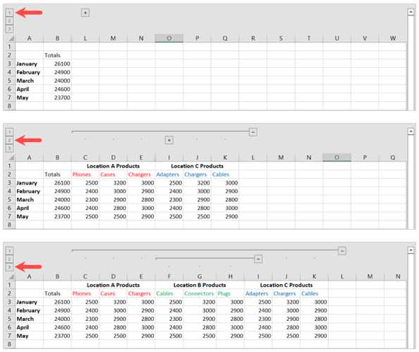 Sådan grupperes kolonner i Microsoft Excel