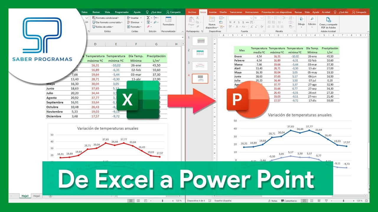 Sådan konverteres Excel-data til powerpoint-dias