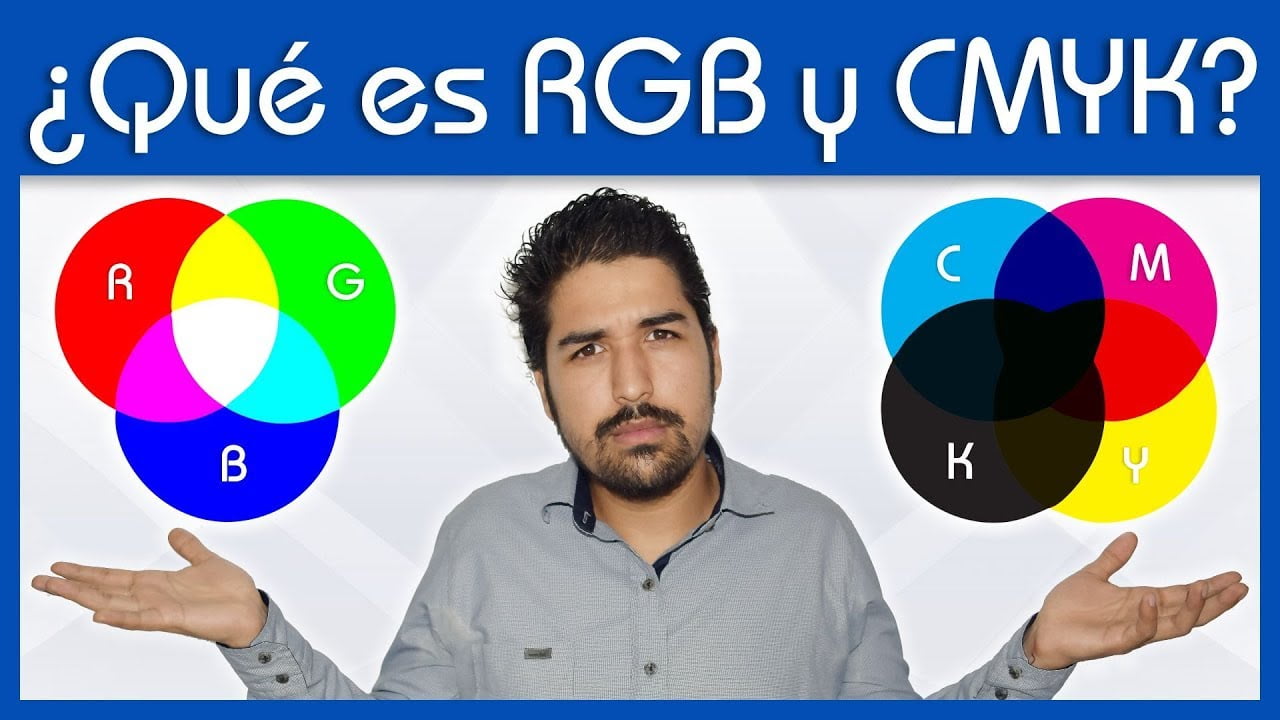Hvad er forskellen mellem farver i RGB og RGBA -format? - Tiempo de Frikis