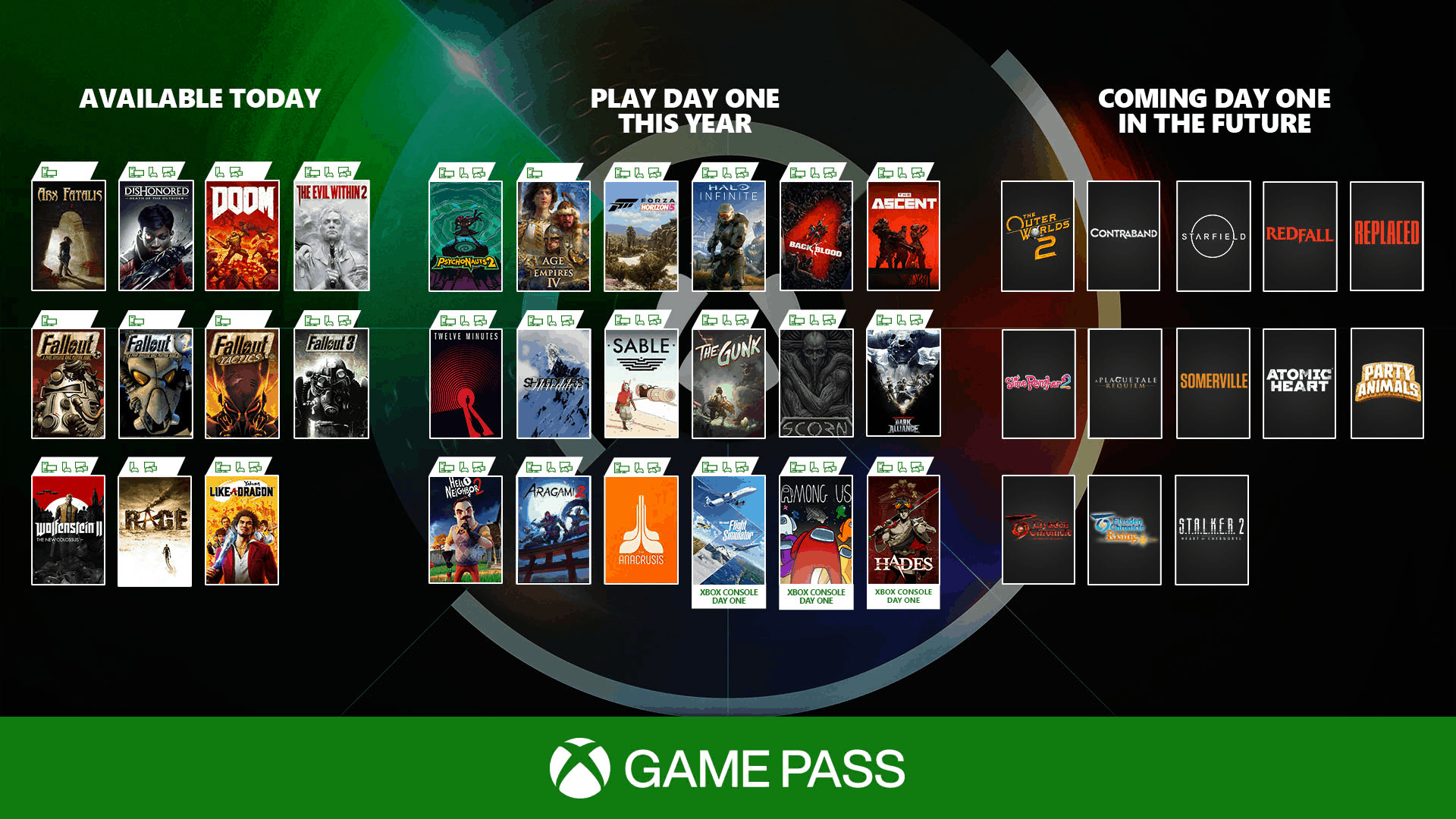 Fix Forza Horizon 5 Download Xbox Game Pass auf die Xbox -App nicht ...