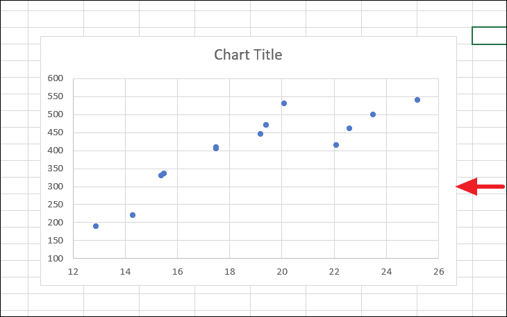 So erstellen Sie ein Streudiagramm in Excel