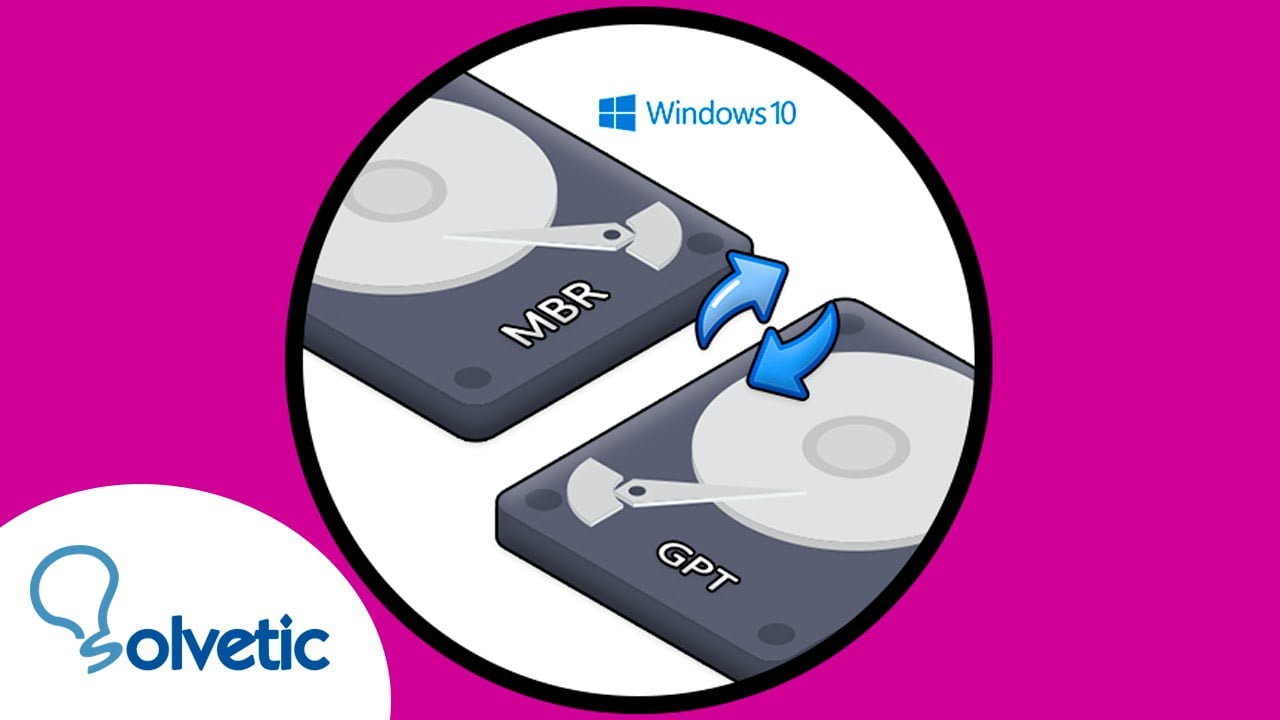 Wechseln zu MBR oder GPT in Windows 10: Einsteigerhandbuch