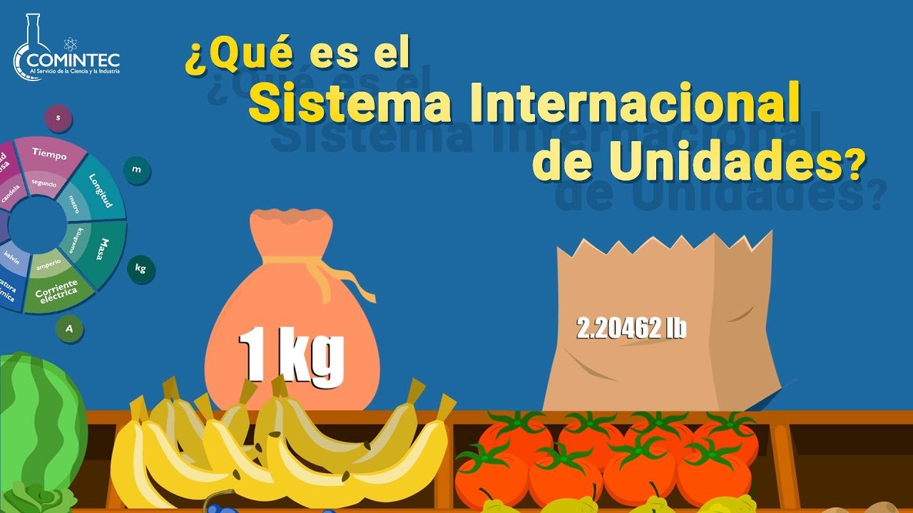 Warum ist das MKS-System wichtig?