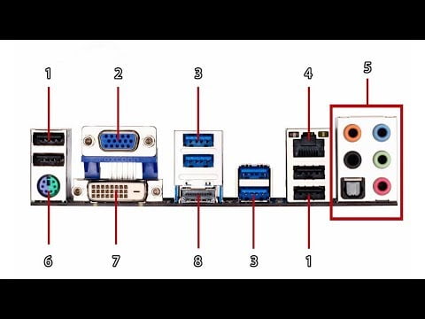 Was ist ein Port und Beispiele?