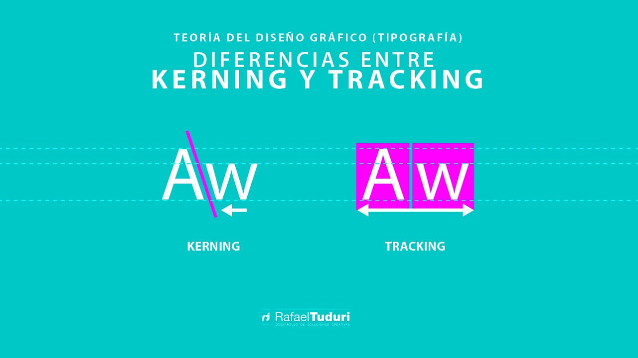 Was ist Tracking in Photoshop? - Tiempo de Frikis
