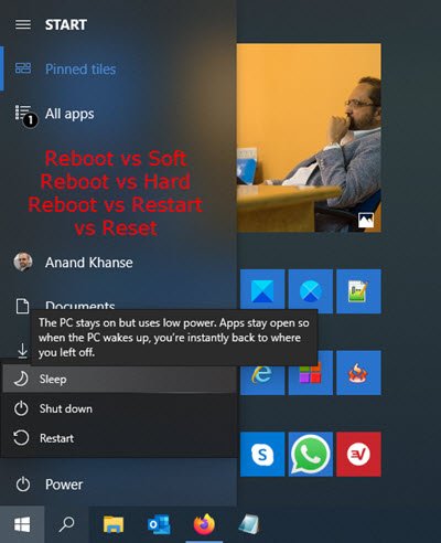 Erläuterung des Unterschieds zwischen Soft-Reboot, Hard-Reboot ...