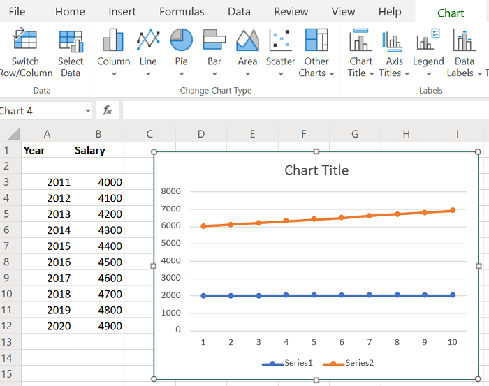 So erstellen Sie ein Liniendiagramm und ein Streudiagramm in Excel