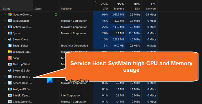 Der Diensthost SysMain verursacht eine hohe CPU- und Speicherauslastung in Windows 11/10 ...