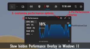 So zeigen Sie versteckte Performance -Overlay in Windows 11 - Tiempo de ...