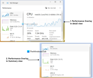 So zeigen Sie versteckte Leistungsüberlagerungen in Windows 11 an ...