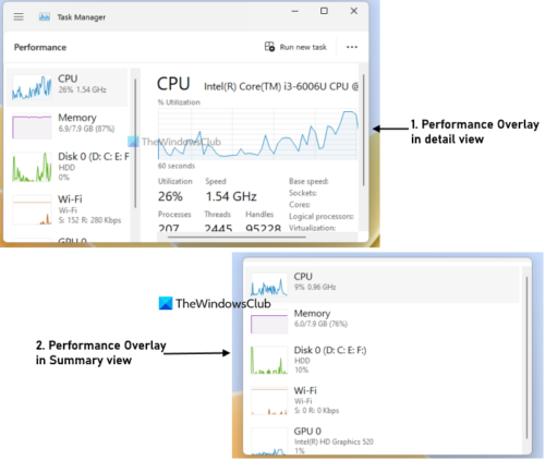 So zeigen Sie versteckte Leistungsüberlagerungen in Windows 11 an ...