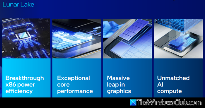 Was ist Intel Lunar Lake? Wie ist es für PC leistungsfähig?