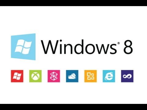 Mitä eroa on Windows 8.1:n ja Windows 8.1:n yhden kielen välillä?