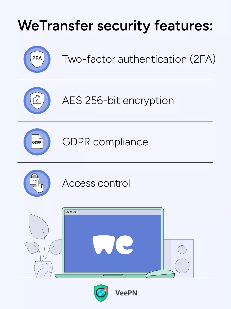 WeTransfer est-il sûr ? Ce que vous devez savoir avant de l'utiliser - Tiempo de Frikis