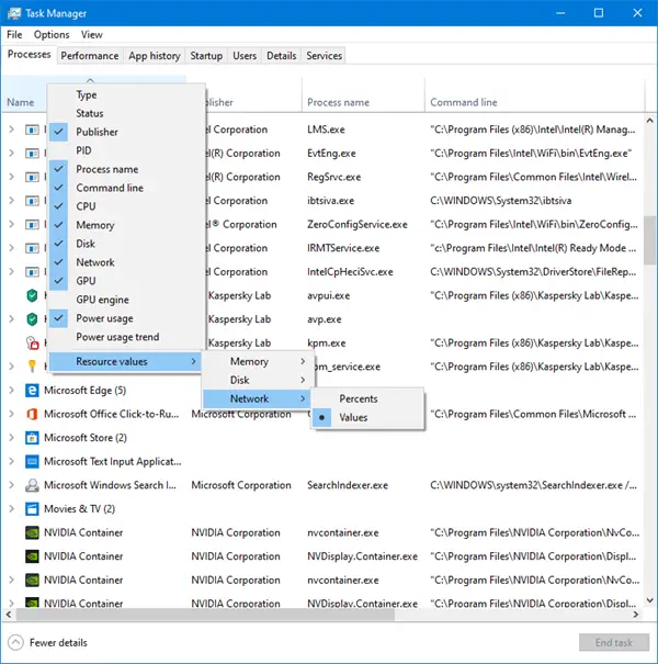 Les colonnes du gestionnaire de tâches Windows ont expliqué; Comment ...
