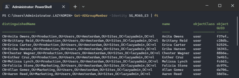 Comment utiliser Get-ADGroupMember dans PowerShell - Tiempo de Frikis