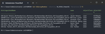 Comment utiliser Get-ADGroupMember dans PowerShell - Tiempo de Frikis