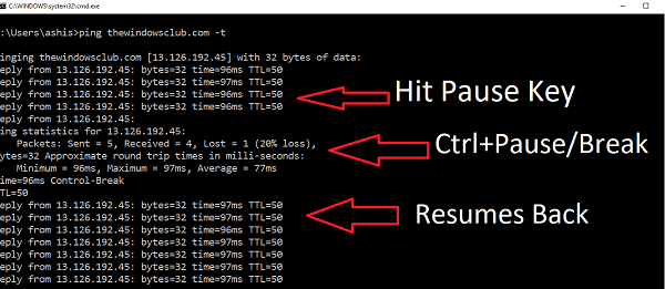 Qu'est-ce qu'une touche Pause ? Pourquoi et quand est-il utilisé