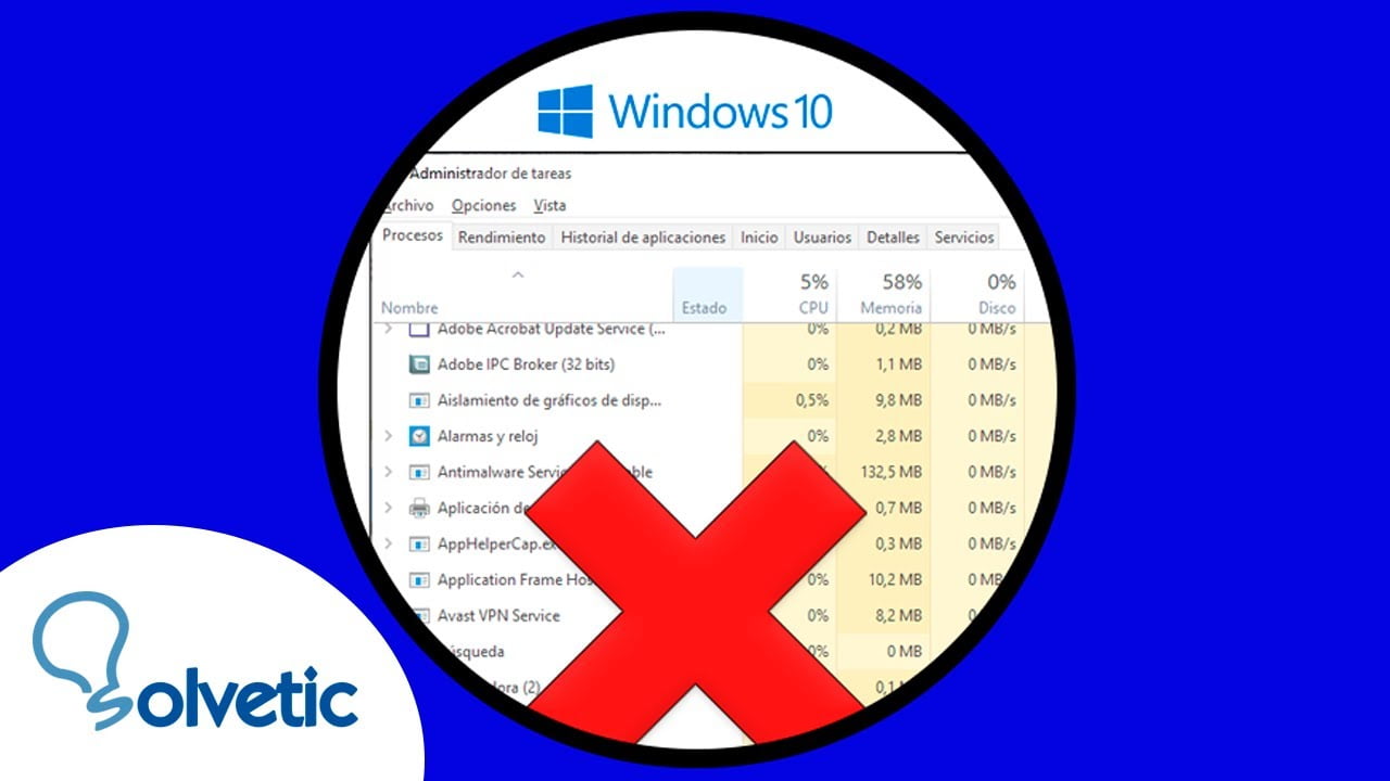Solution pour tuer les processus dans Windows 10 : Taskkill