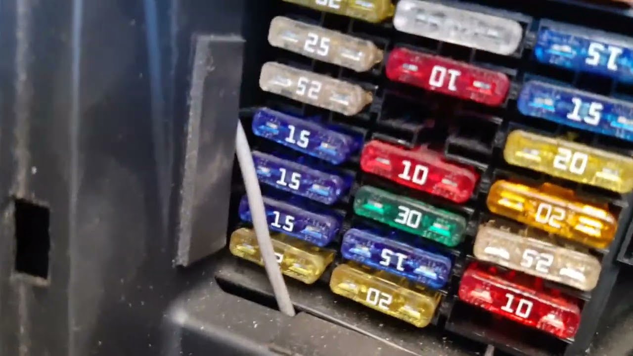 Comment savoir ce qu'est le fusible radio? - Tiempo de Frikis