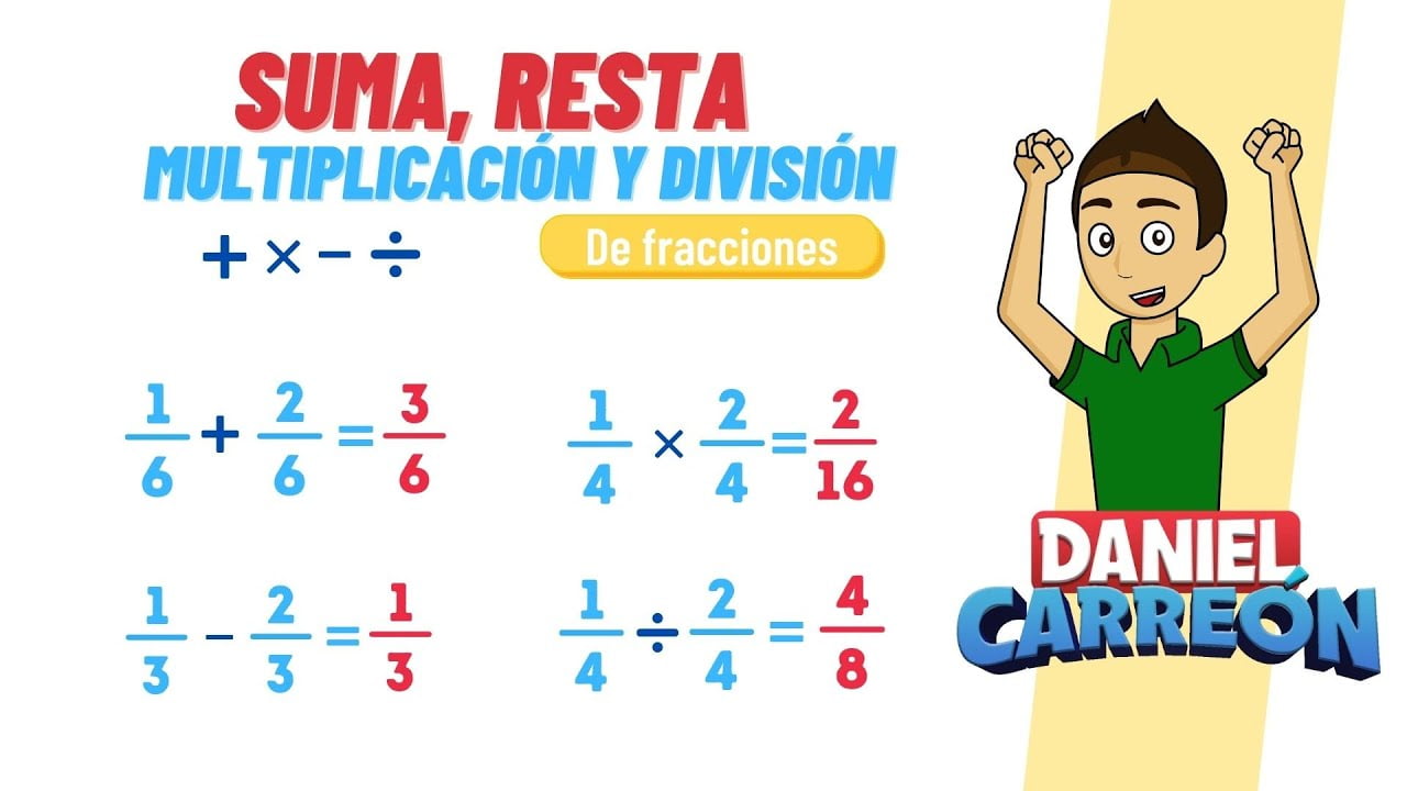 Comment ajouter et soustraire et multiplier et diviser les fractions?