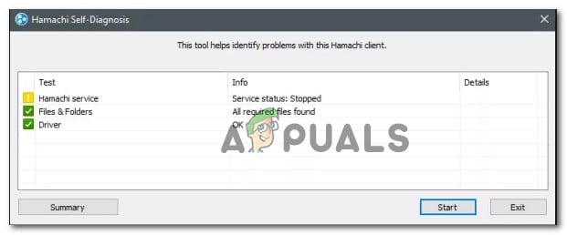 Solución: el servicio Hamachi se detuvo en Windows - Tiempo de Frikis