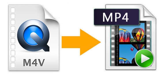 Top 7 Famous and Useful M4V to MP4 Converter – ElseFix.com
