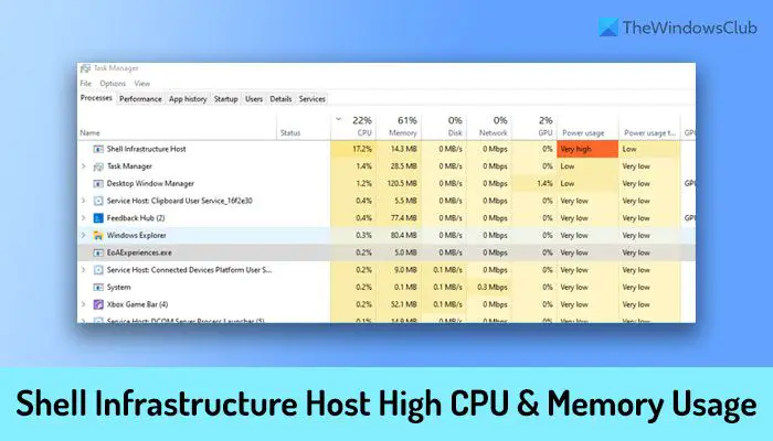 Shell Infrastructure Host Host Power, CPU e utilizzo della memoria in Windows 11/10 - Tiempo de ...