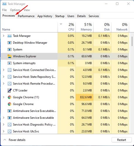 Come risolvere il problema del riquadro sinistro di Esplora file mancante in Windows (11 metodi ...