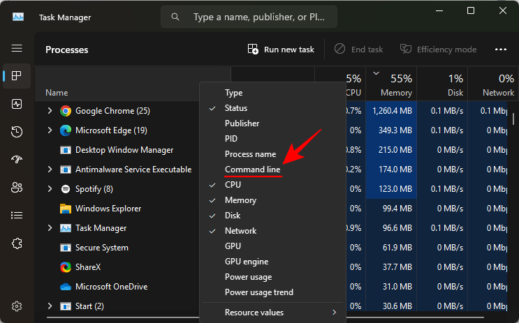 Come eseguire Task Manager da CMD (Amministratore, Elenco scorciatoie e altro) - Tiempo de Frikis