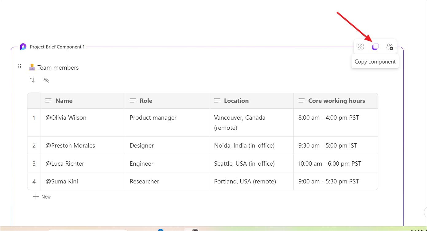 Quali sono i diversi tipi di componenti del ciclo e come usarli ...