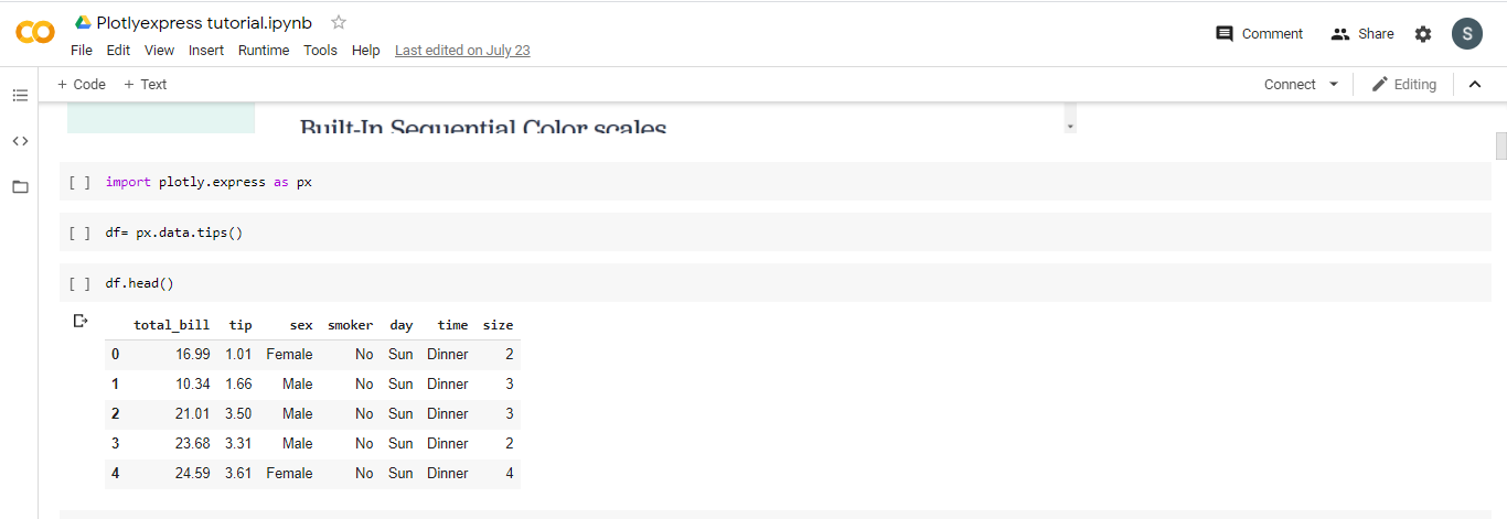 Come tracciare visualizzazioni interattive in Python utilizzando Plotly Express in Windows?