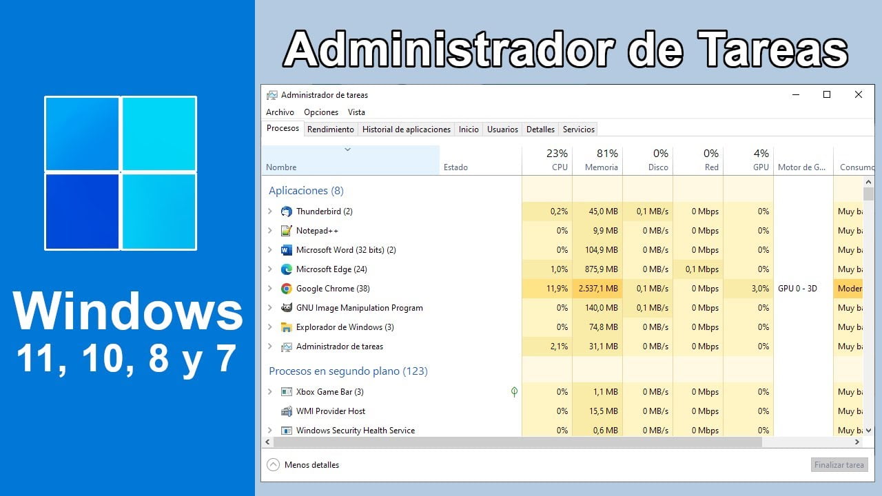 Come aprire il Task Manager di Windows?