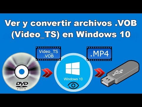 Come visualizzare i file VOB in Windows Media Player? - Tiempo de Frikis