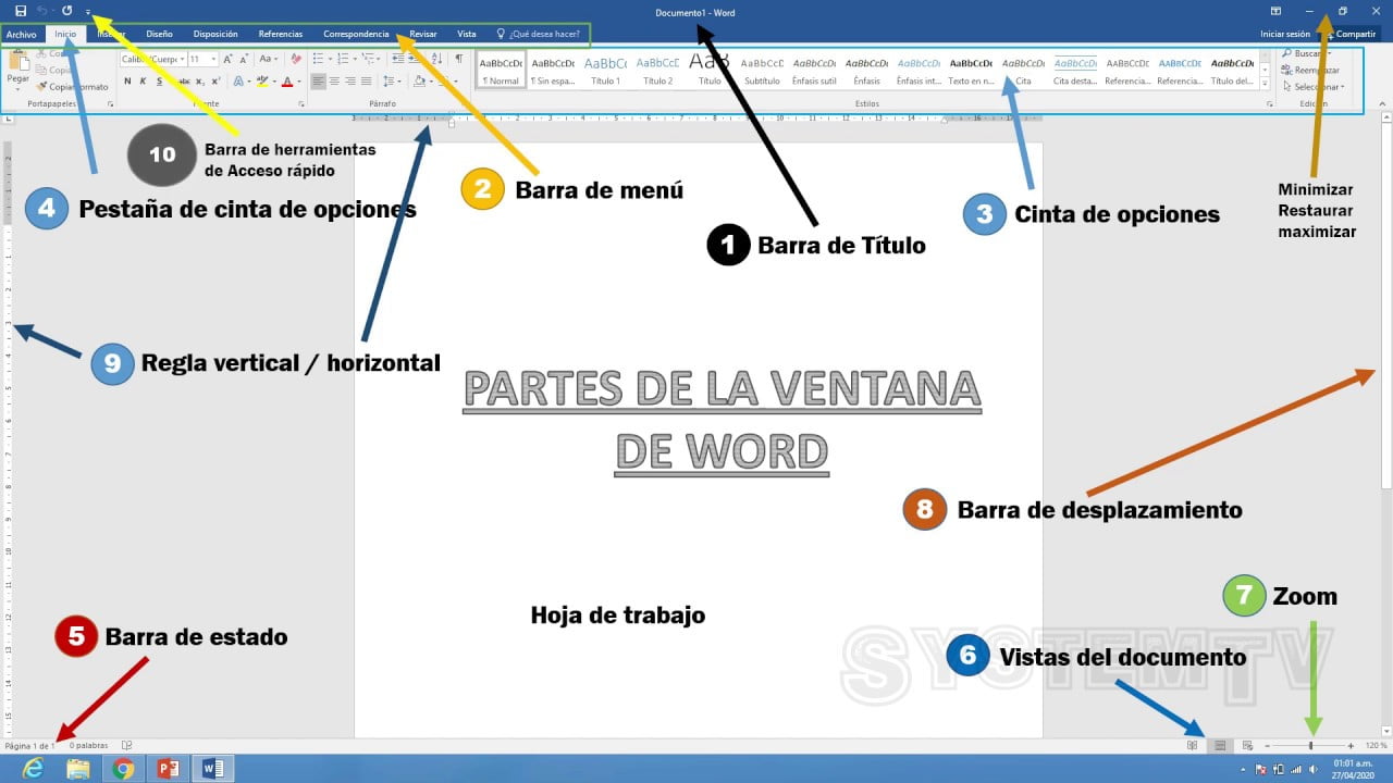 Quali sono le parti della finestra?