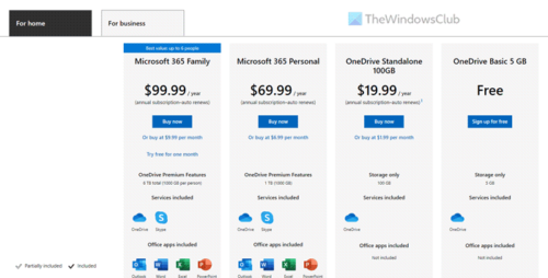 Piani tariffari OneDrive: tutto ciò che devi sapere - Tiempo de Frikis