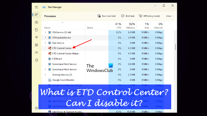 Cos'è ETD Control Center e posso disabilitarlo? - Tiempo de Frikis