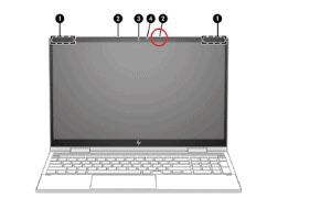Waar is de microfoon op mijn laptop? - Tiempo de Frikis