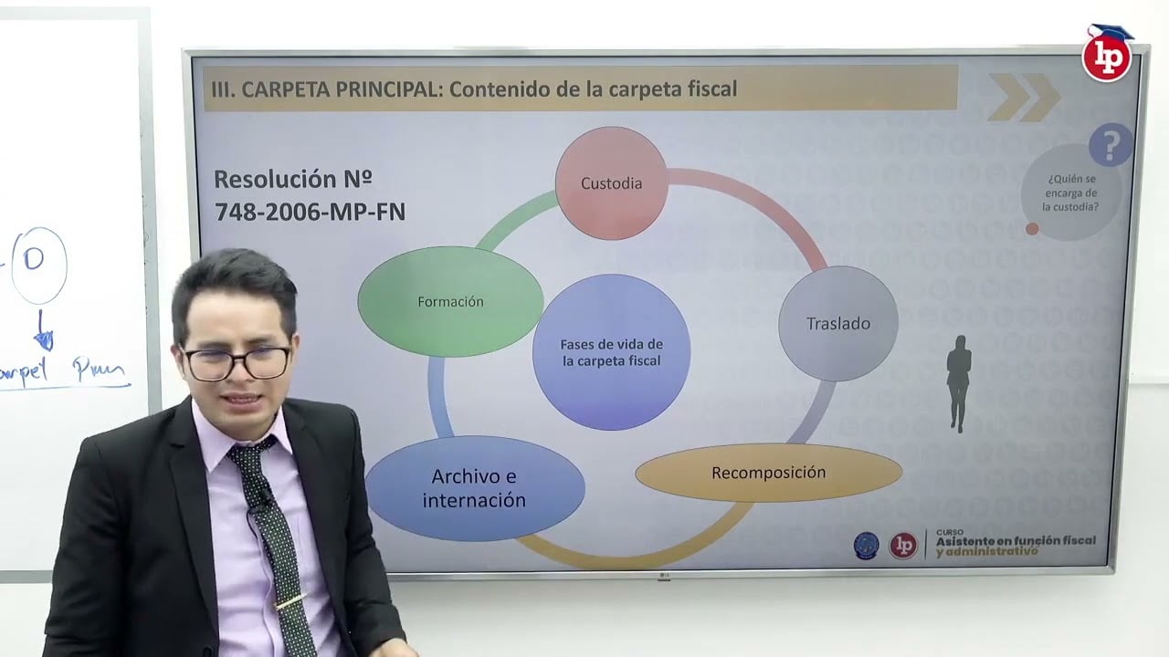 Hva er delene av en mappe?