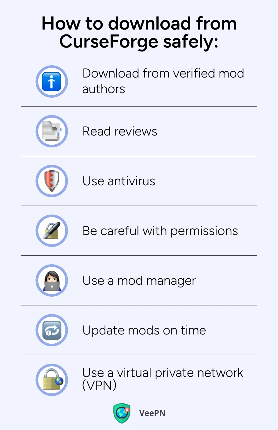 O curseforge é seguro? Tudo que você precisa saber antes de usá -lo ...