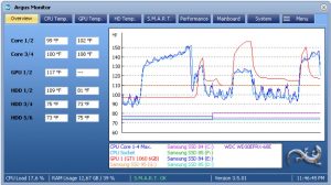 Os 7 melhores softwares de controle de ventilador para Windows