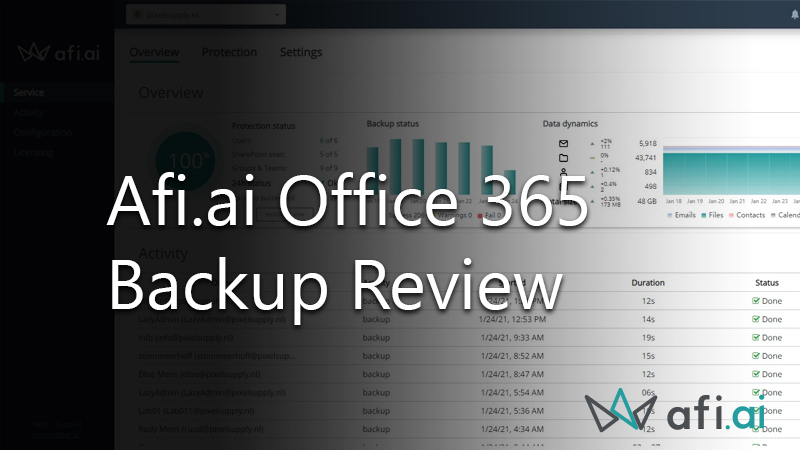 Análise do backup do Afi.ai Office 365 - Tiempo de Frikis