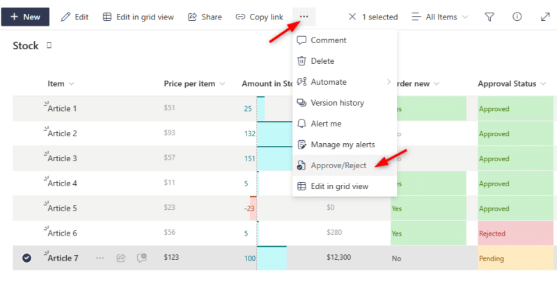 Listas do SharePoint explicadas – como começar - Tiempo de Frikis