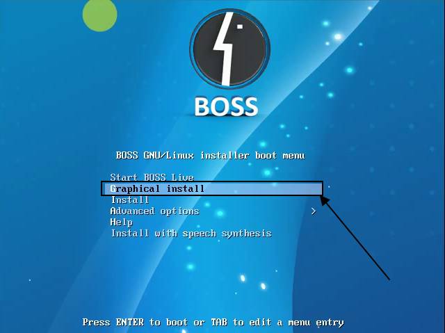Como instalar o sistema operacional BOSS. Uma breve revisão