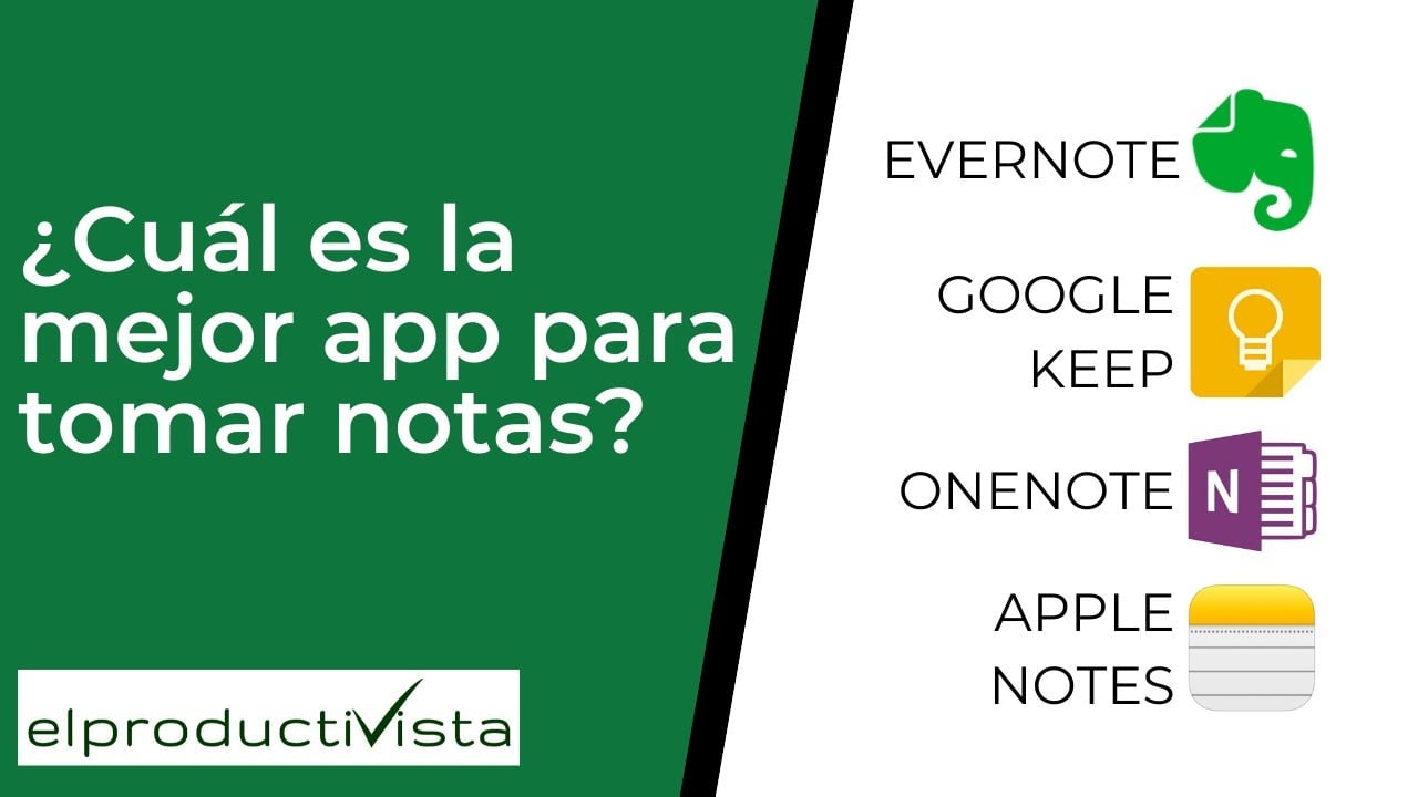 Qual é a aplicação do Microsoft Notes?