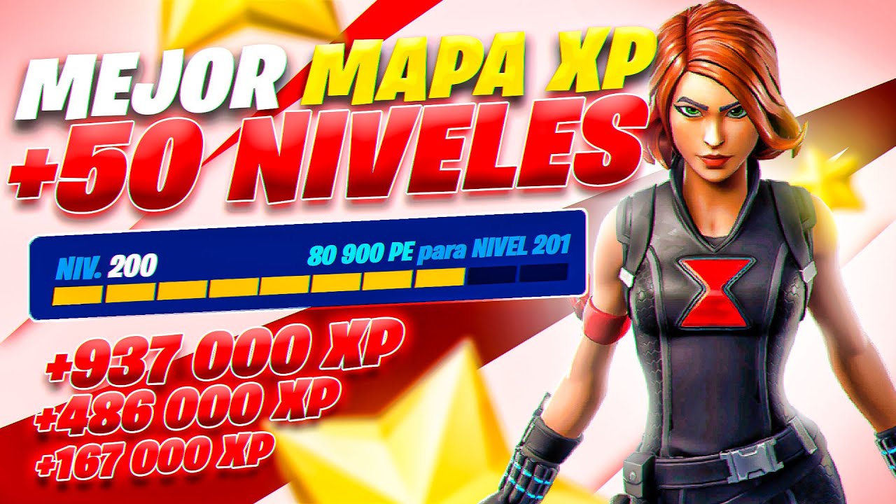 O que significa estar AFK em Fortnite?