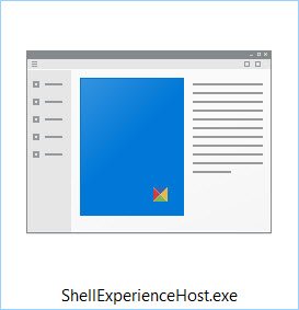 ShellExperienceHost.exe travou, foi suspenso ou parou de funcionar no ...